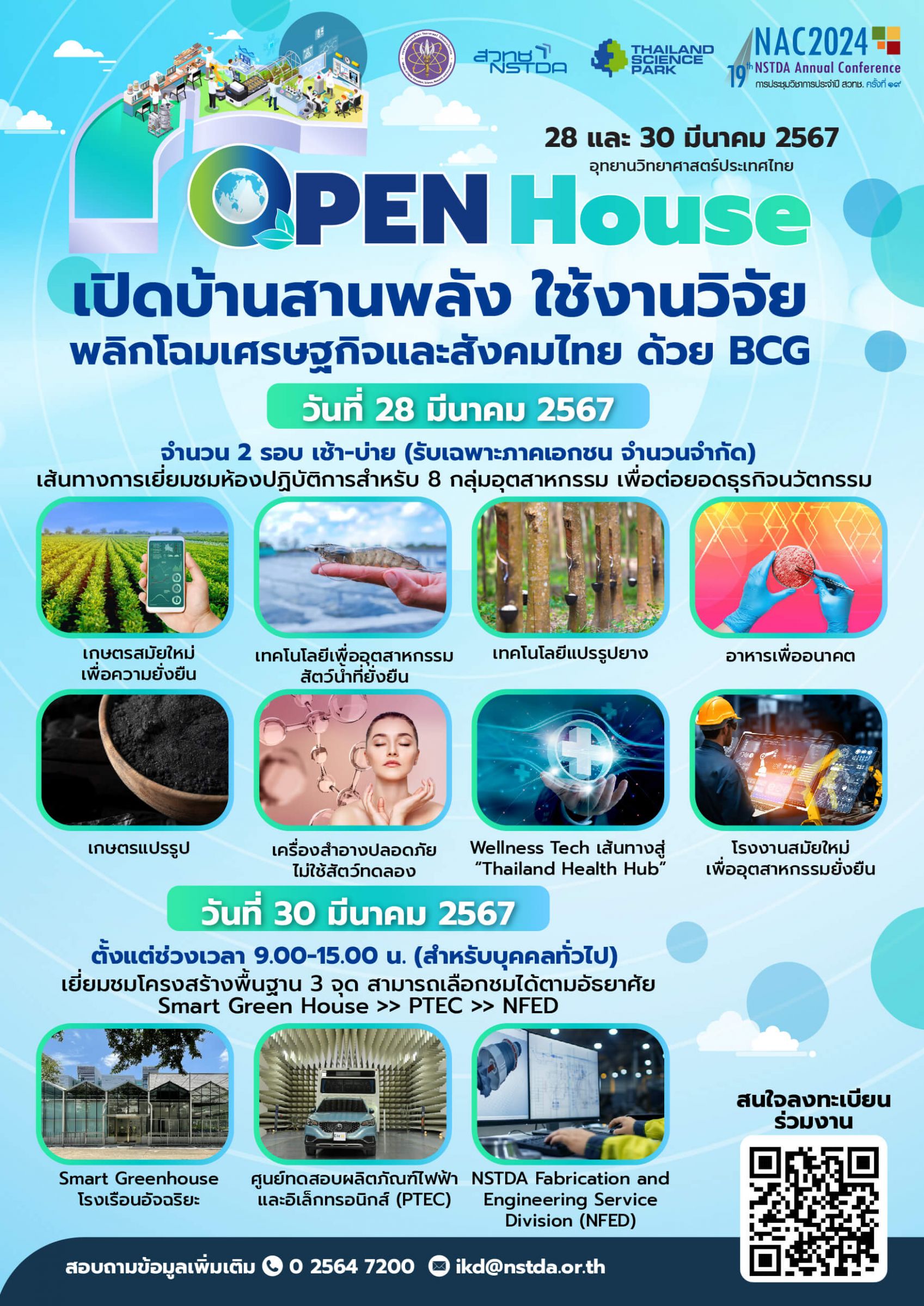 OPEN HOUSE เปิดบ้านสานพลัง ใช้งานวิจัย พลิกโฉมเศรษฐกิจและสังคมไทยด้วย BCG - Thailand Science ...