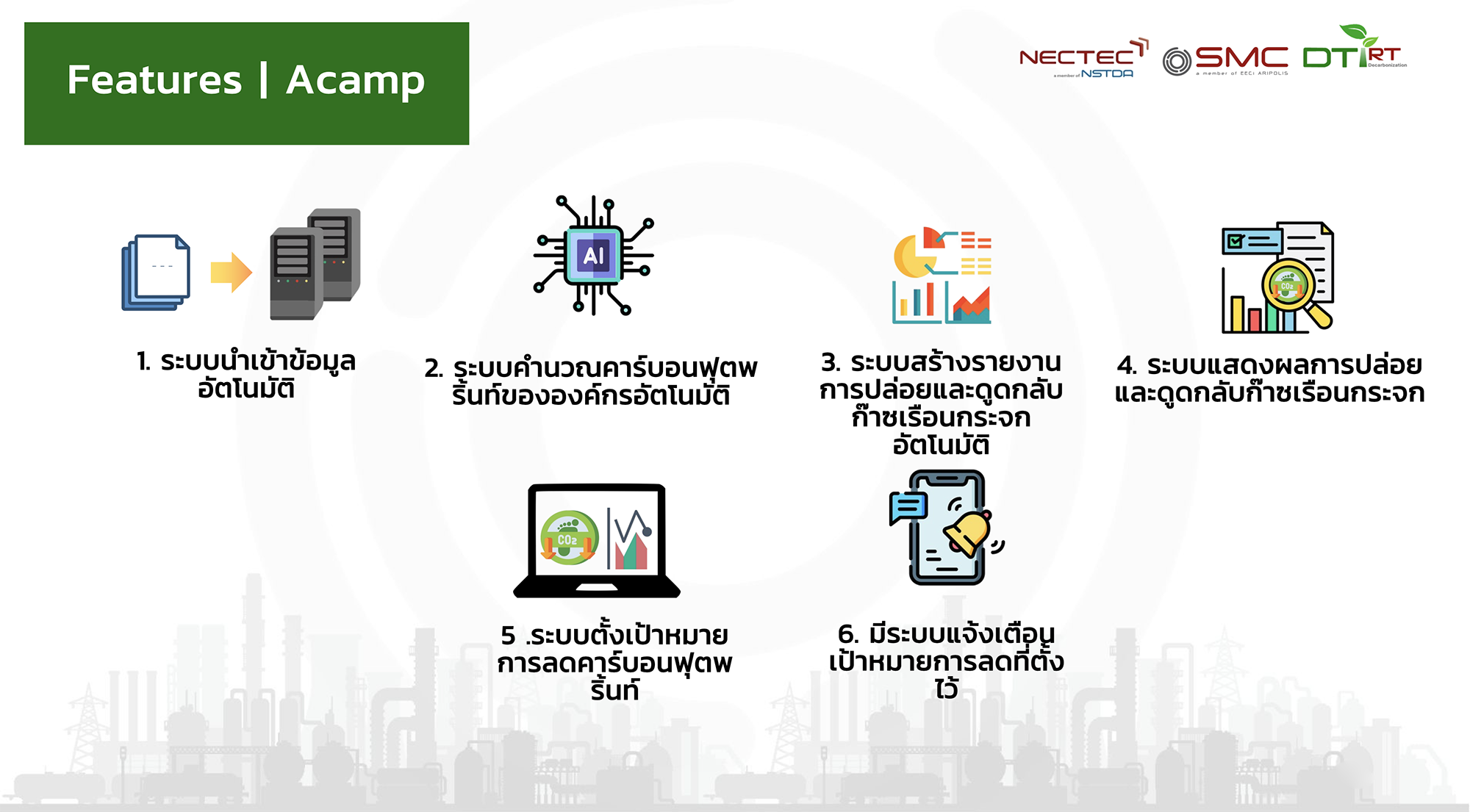 แพลตฟอร์ม “Acamp” เทคโนโลยีเพื่อจัดการคาร์บอนอัตโนมัติ - Thailand ...
