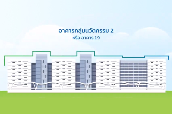 Video : Safety Induction for INC2 Bldg - Thailand Science Park - The ...