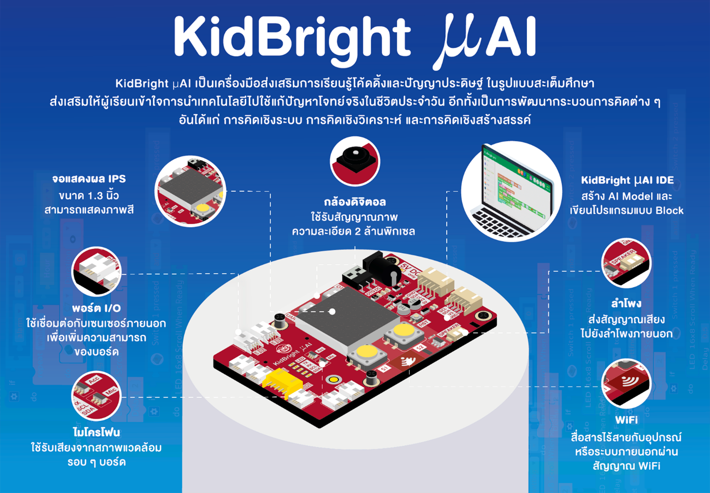 KidBright μAI : Intelligence of Coding - Thailand Science Park